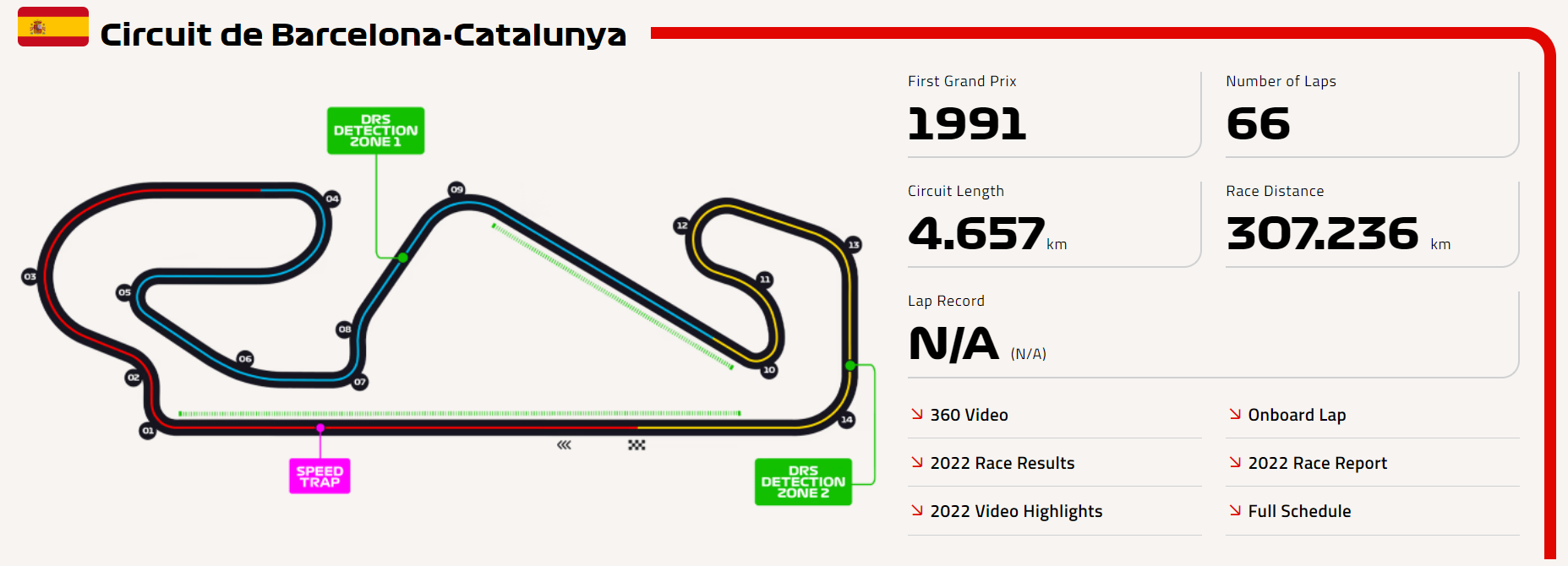 [F1] 2023赛季 西班牙大奖赛 直播讨论(正赛维斯塔潘冠军，汉密尔顿第二，拉塞尔第三，周冠宇p9) 178