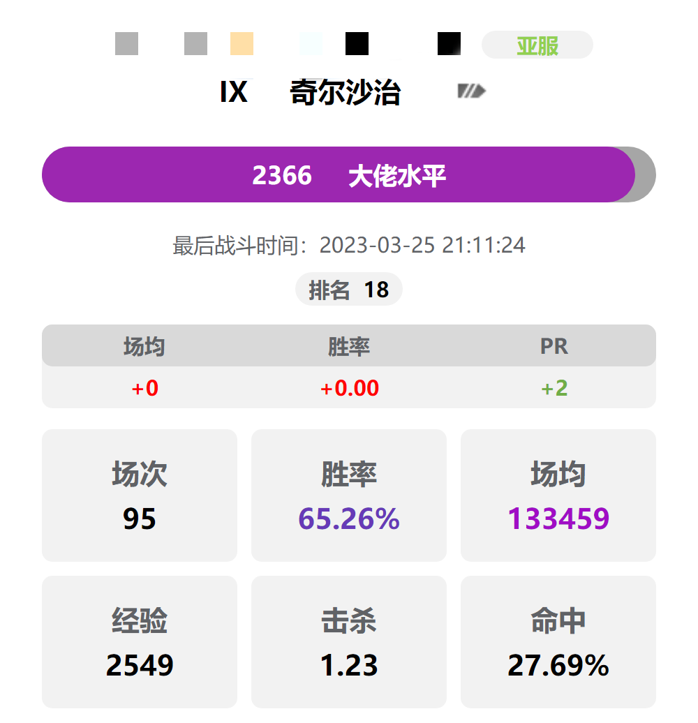 刚买了7234大佬们这船怎么玩？ NGA玩家社区