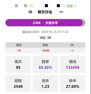 刚买了7234大佬们这船怎么玩？ NGA玩家社区