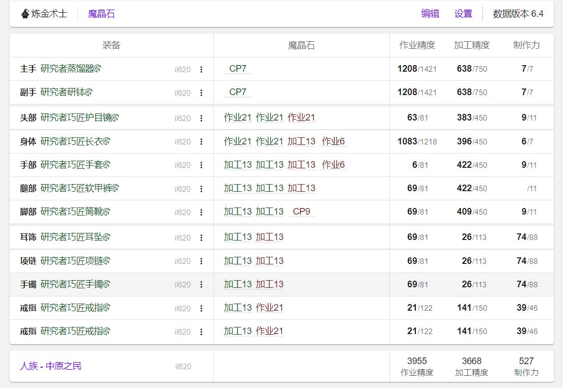 [抛砖引玉][6_4生产]葛朗台禁断吃抹茶hq全垫搓640hq NGA玩家社区