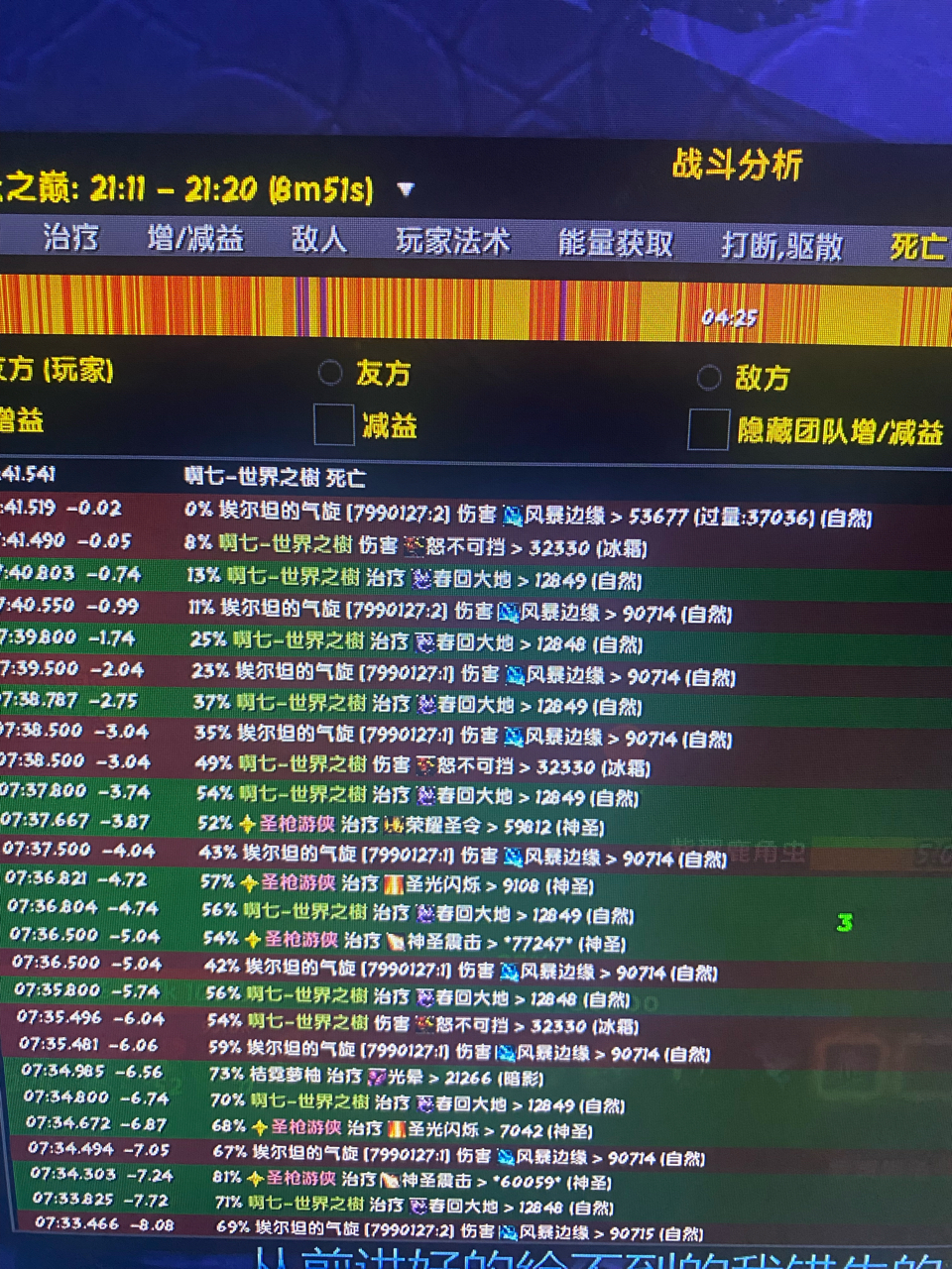 [大秘境][亚服]世界之树-啊七lr20c自由镇老一打完离线 NGA玩家社区