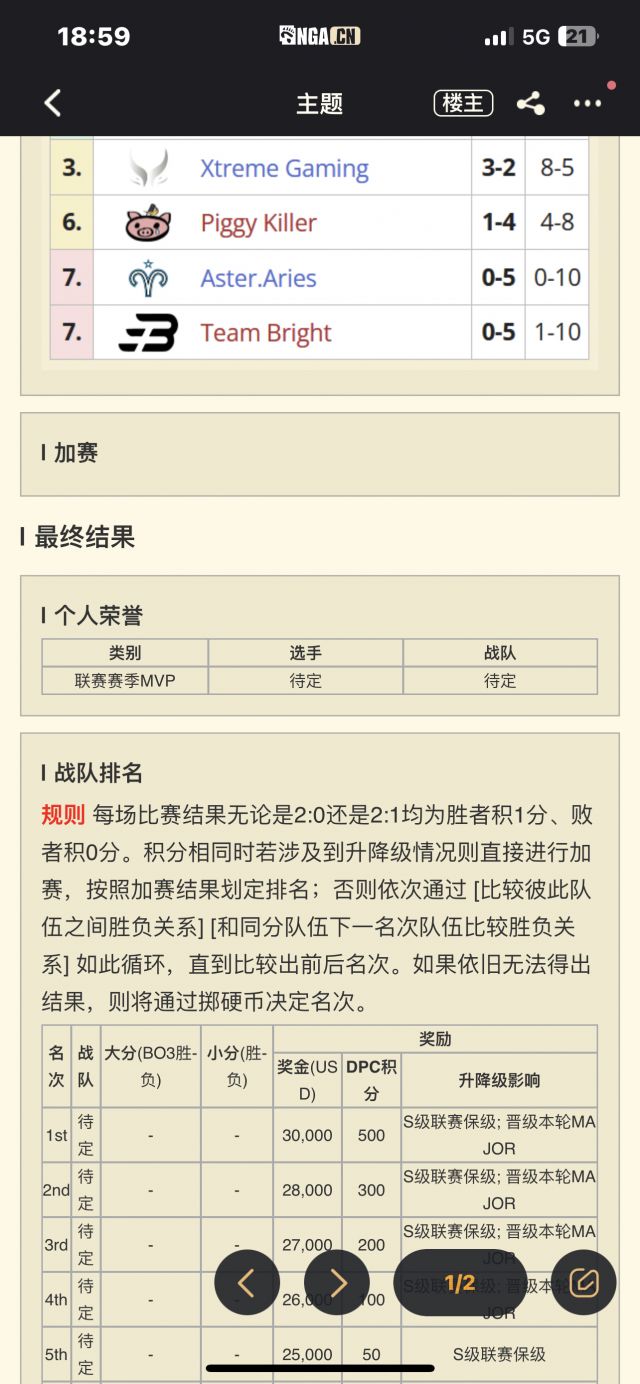 dpc有相互胜负关系的规则吗？ NGA玩家社区