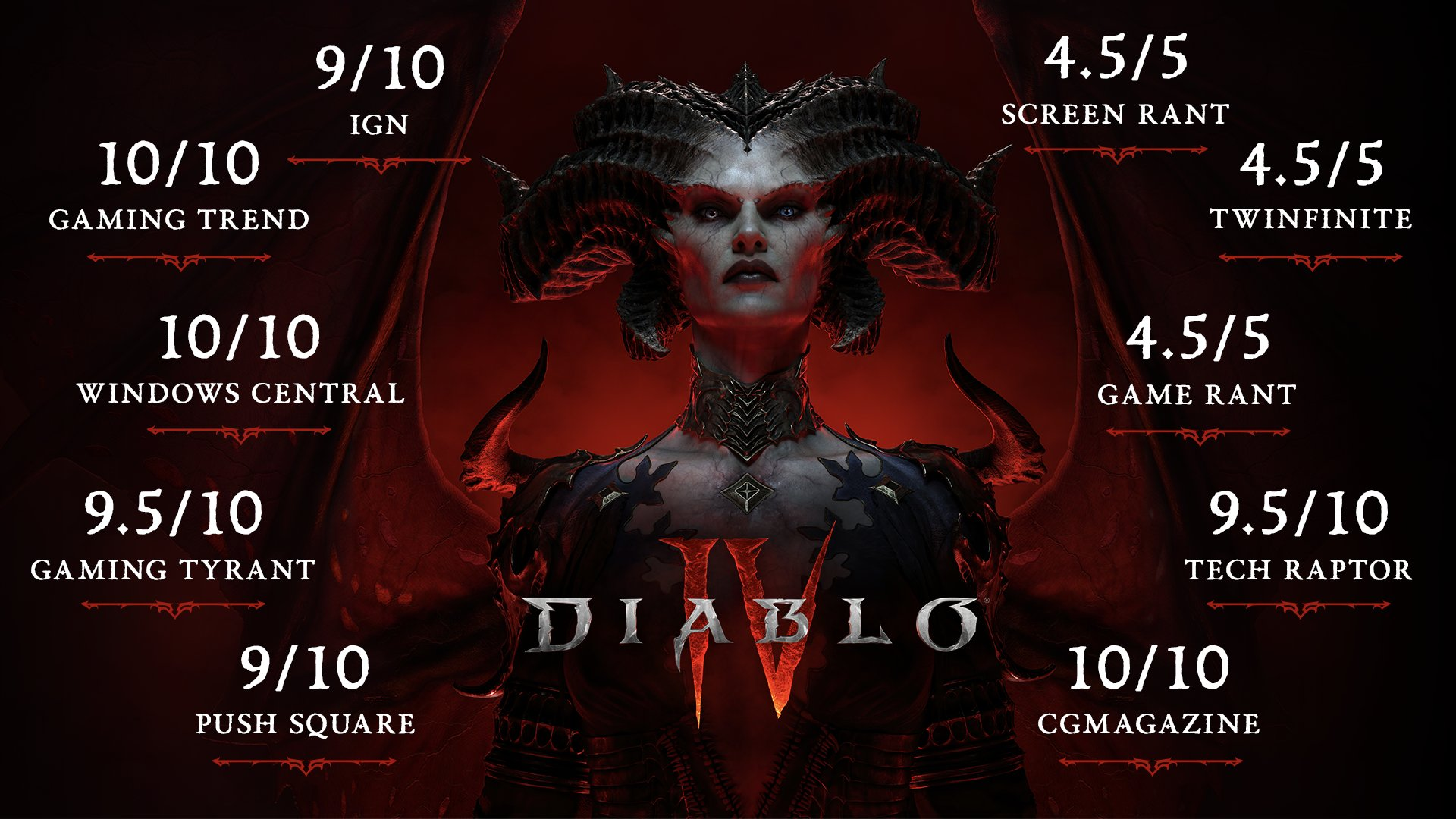 [破事水] 《暗黑4》游戏媒体评分/简评整理 NGA玩家社区