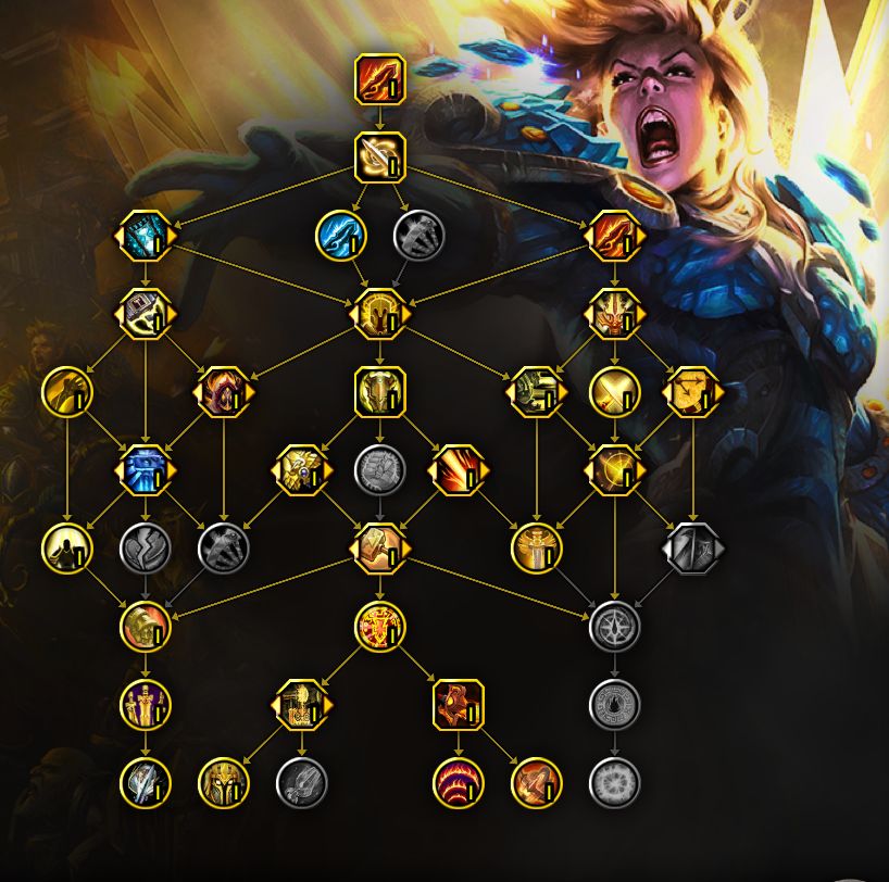 [PVE] [惩戒] 平民版CJQ 自动档 PVE方面的心得(7/9M) 大米更不了辣 NGA玩家社区