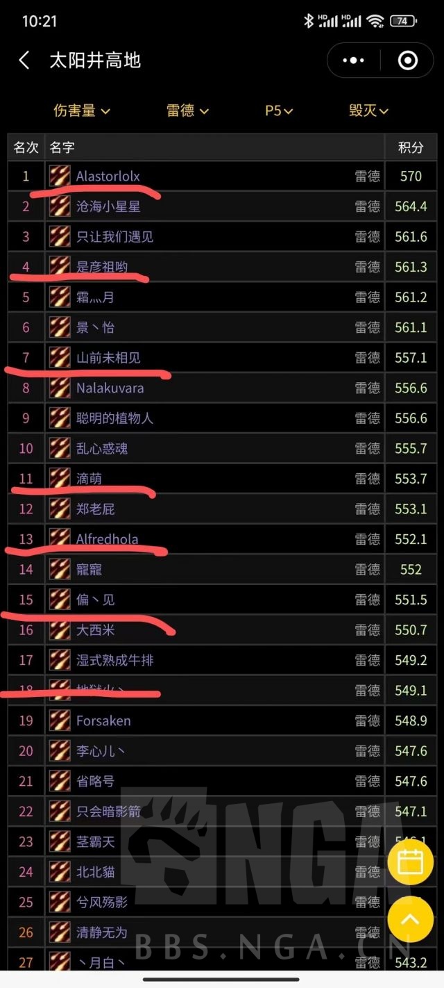 [公会招募] [巫妖王之怒] [古雷曼格] [部落] 《imagine》为备战TOC开荒，招募邪DK或DZ~ NGA玩家社区