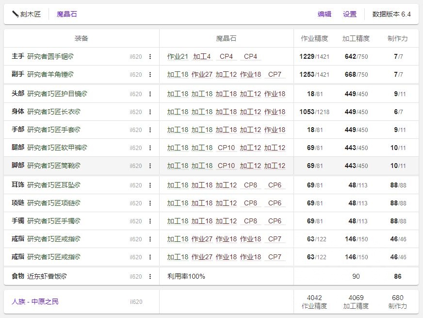 [6.x生产]《最穷工匠の制作笔记》(已更新640HQ) NGA玩家社区
