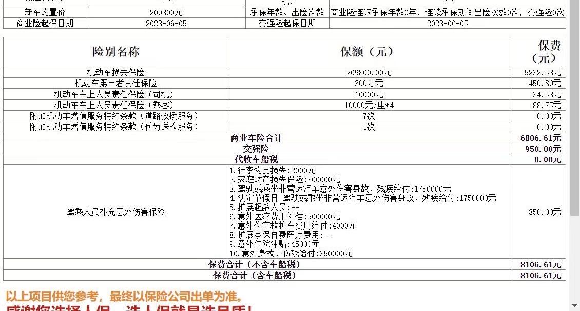汉dmi 冠军版这个保费正常吗？有什么途径可以省点嘛？ NGA玩家社区