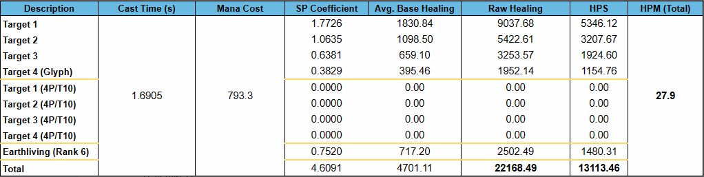 漩涡的指引：TOC双武器奶萨玩法分享 178