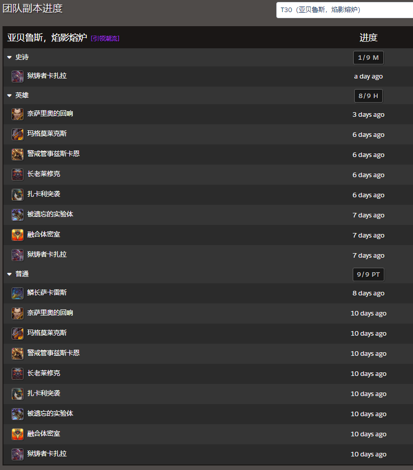 玩了一周的LR NGA玩家社区