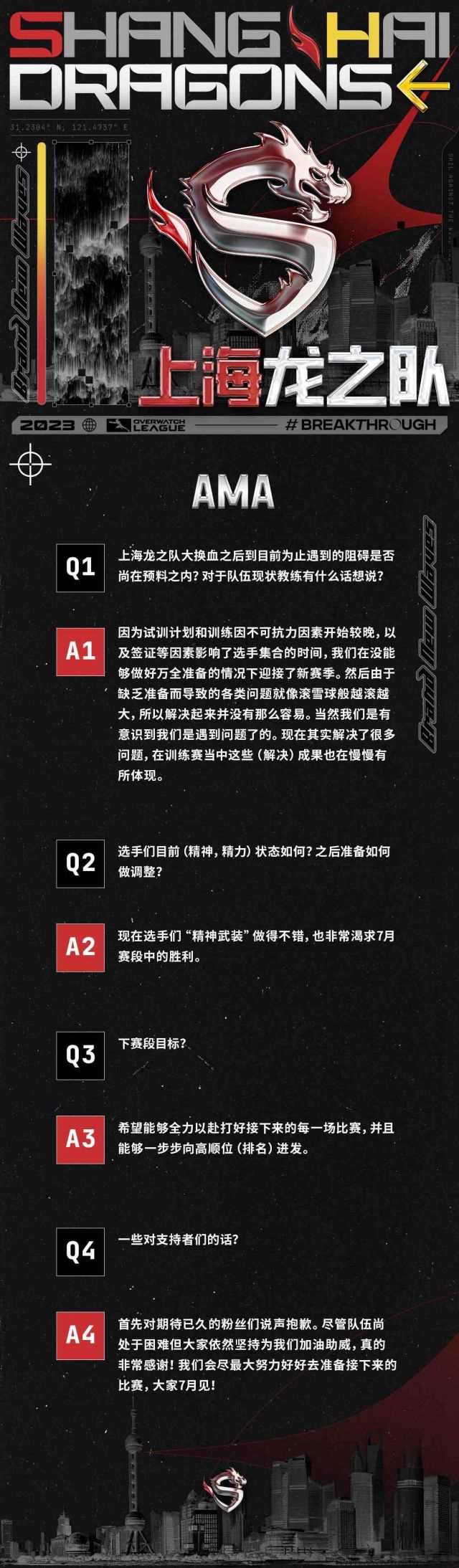 [搬运]上海龙新一期Q&A NGA玩家社区