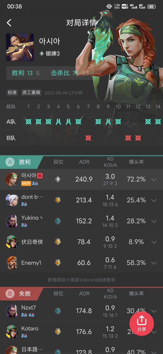 [氵]玩个fps也能开挂真没意思 NGA玩家社区