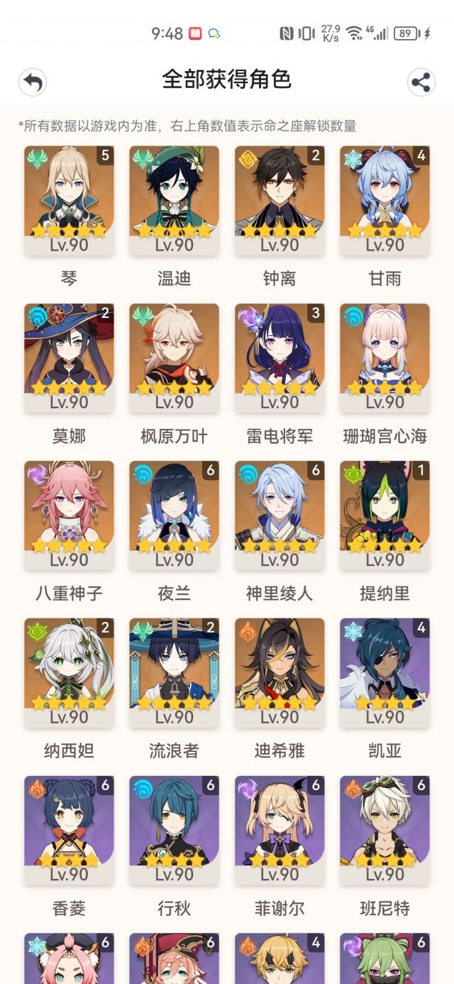 [抽卡相关]6+1散兵和6+1申鹤如何选择 NGA玩家社区