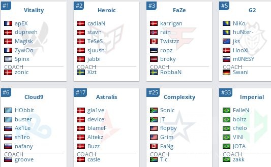 [赛事] BLAST Premier春季总决赛 Heroic夺冠 NGA玩家社区