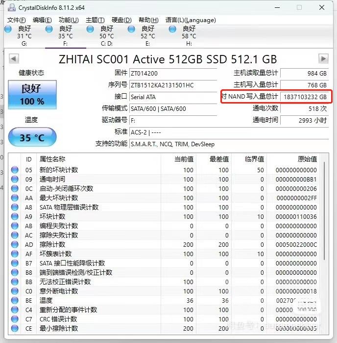 出金士顿DDR4 3200笔记本内存16G(8G*2) NGA玩家社区