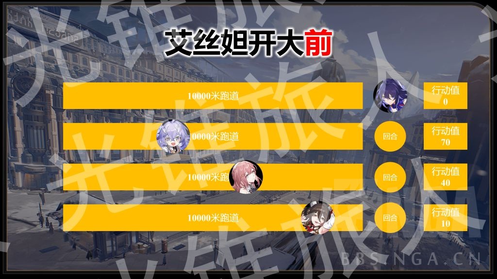 [攻略] [星穹铁道BUFF学]1.0版本尾声，终于完成了实测崩铁全部角色/光锥/遗器一共130个BUFF，这是我对崩铁BUFF的全部理解 178