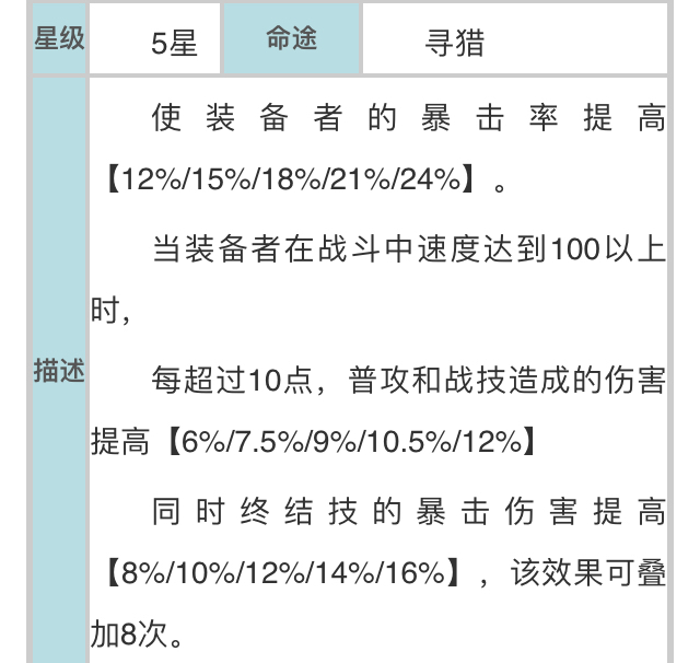 [闲聊杂谈]既然希儿形迹bug已被修复，6命bug什么修复？ NGA玩家社区