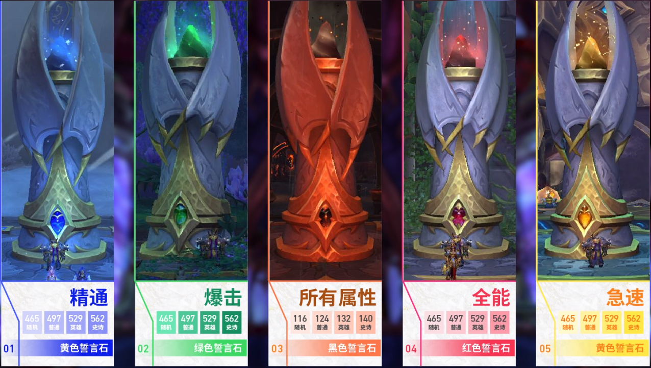 请问巨龙军团誓言石在哪里啊 178