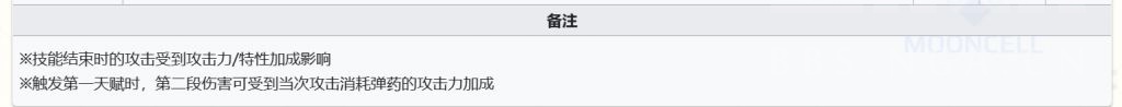 [数据讨论] 用python简单模拟了一下圣葬3技能总伤约84448 NGA玩家社区