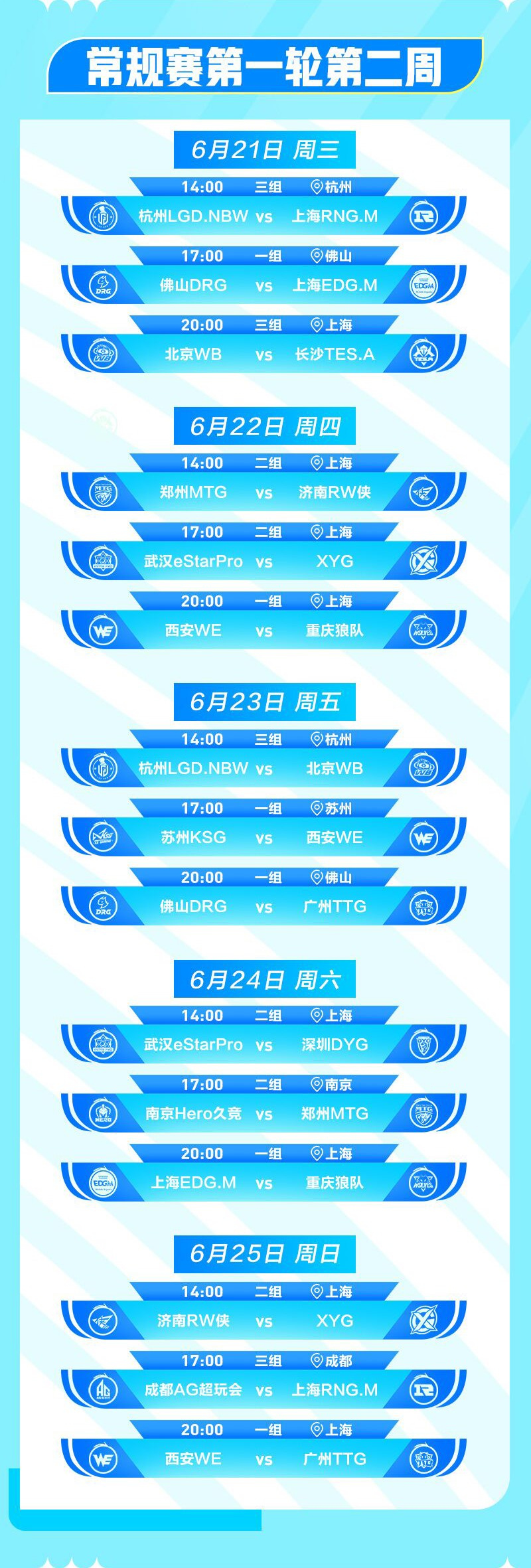 [KPL]2023年KPL王者荣耀职业联赛夏季赛常规赛第一轮赛程 NGA玩家社区