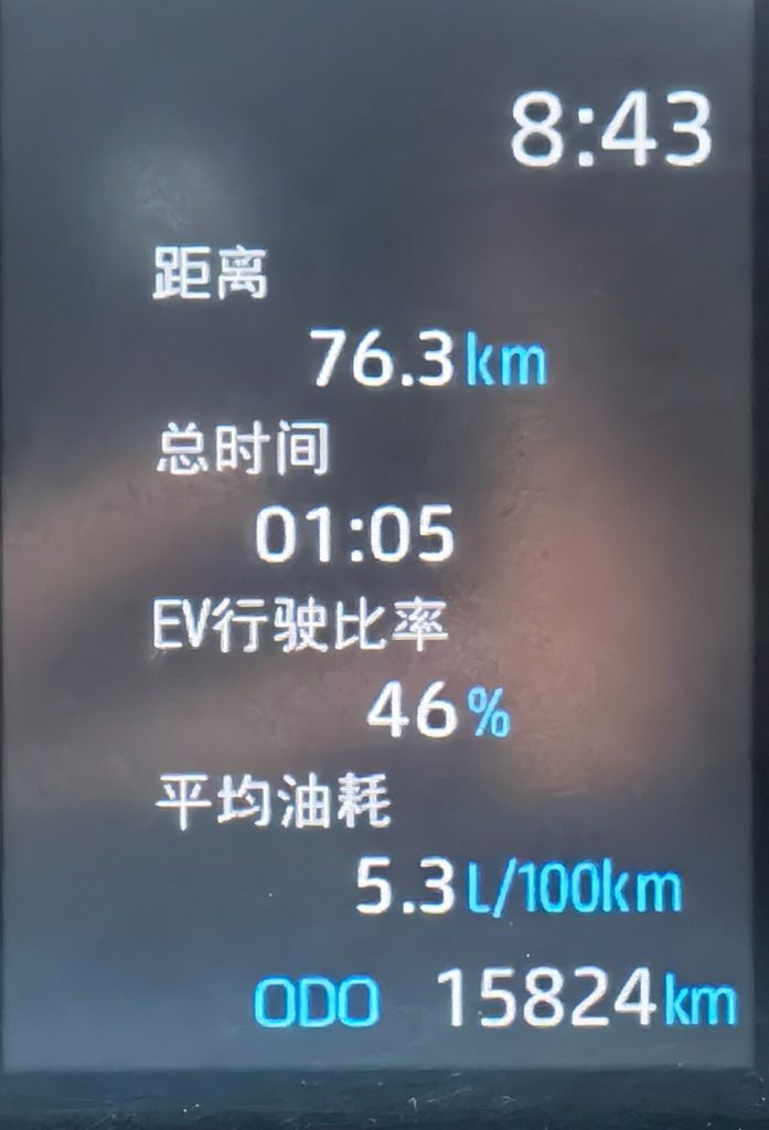 [车版专栏-提车作业]威兰达双擎用车一年多，1.6W公里心得 NGA玩家社区