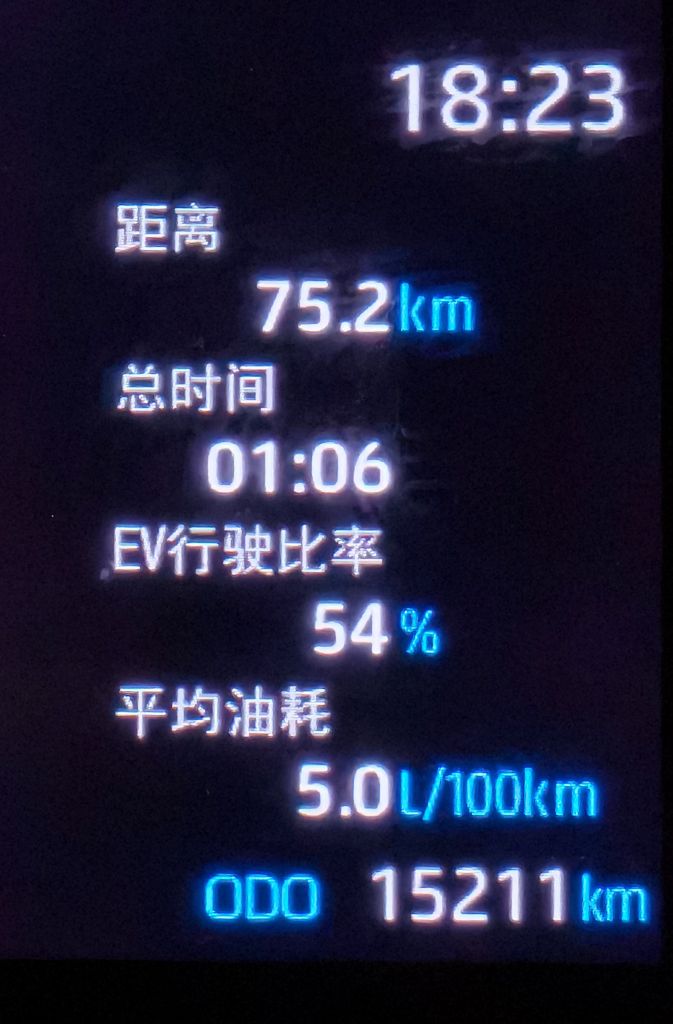 [车版专栏-提车作业]威兰达双擎用车一年多，1.6W公里心得 NGA玩家社区