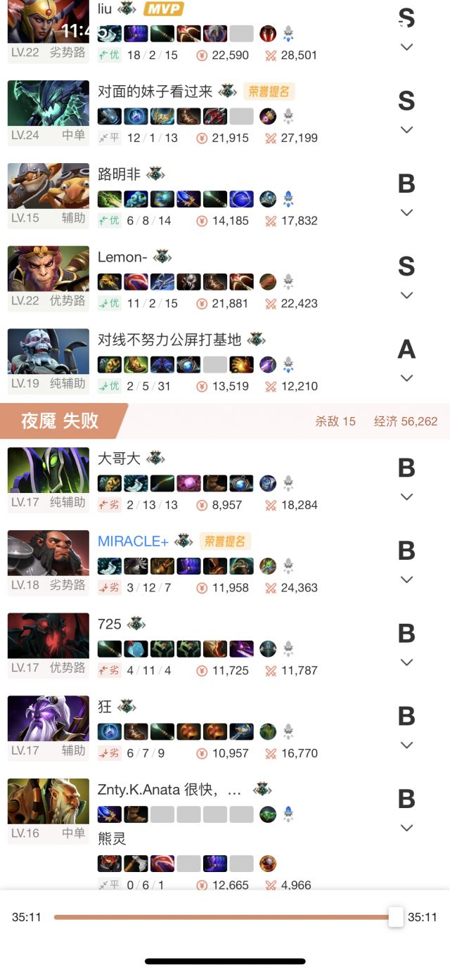 这个mvp选的有点没道理了 NGA玩家社区