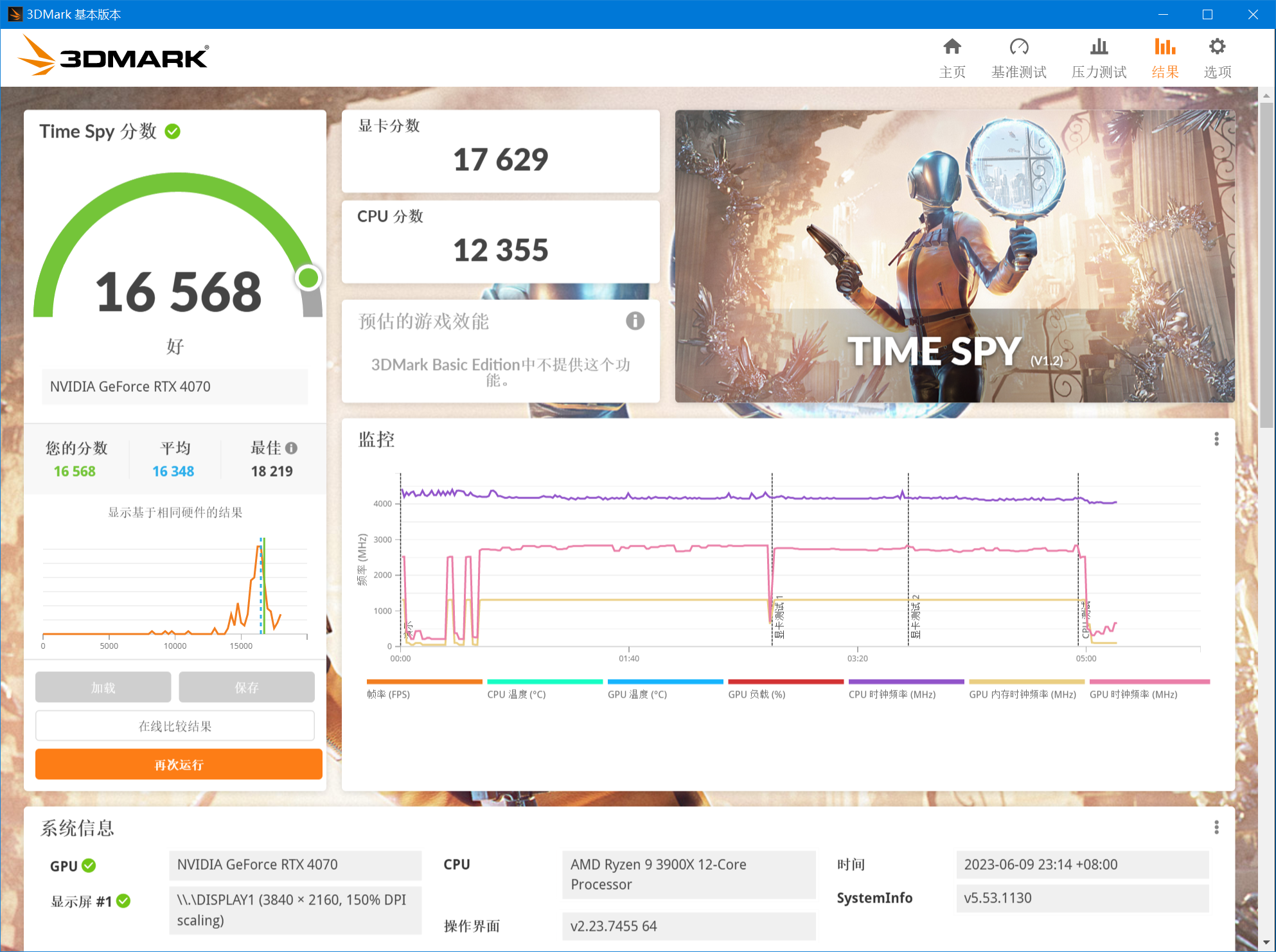 4070在3DMARK跑分只有16568，正常么？ NGA玩家社区