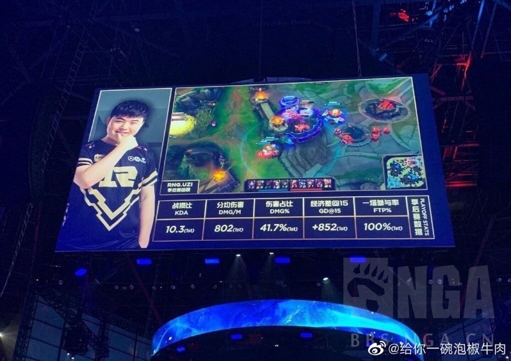 [本赛区赛事] UZI巅峰不是S8吗？为什么都说S9？ NGA玩家社区