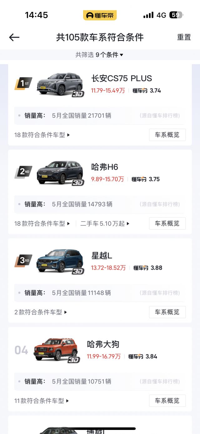 15万，纯油SUV，国产这几个选哪个？？ NGA玩家社区