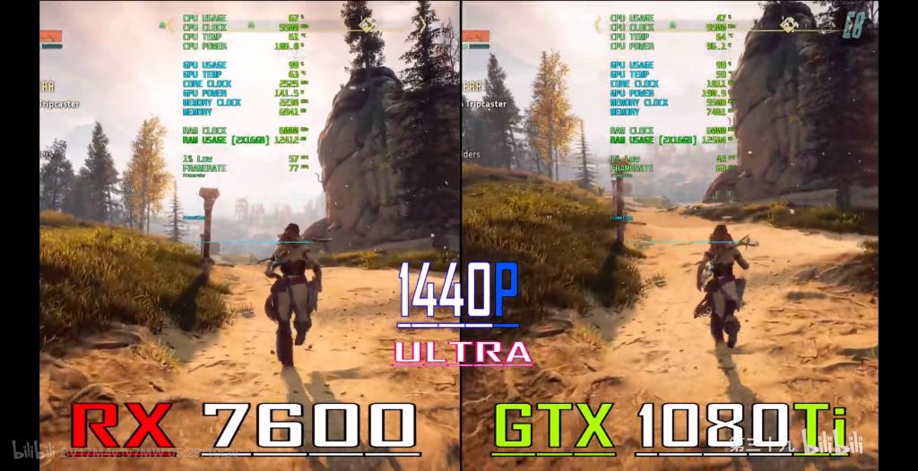 1080TI终于还是被时间打败了，如今连一张7600都打不过 NGA玩家社区