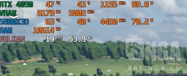 买amd的x3d也不是默认就好用，也需要折腾。 NGA玩家社区