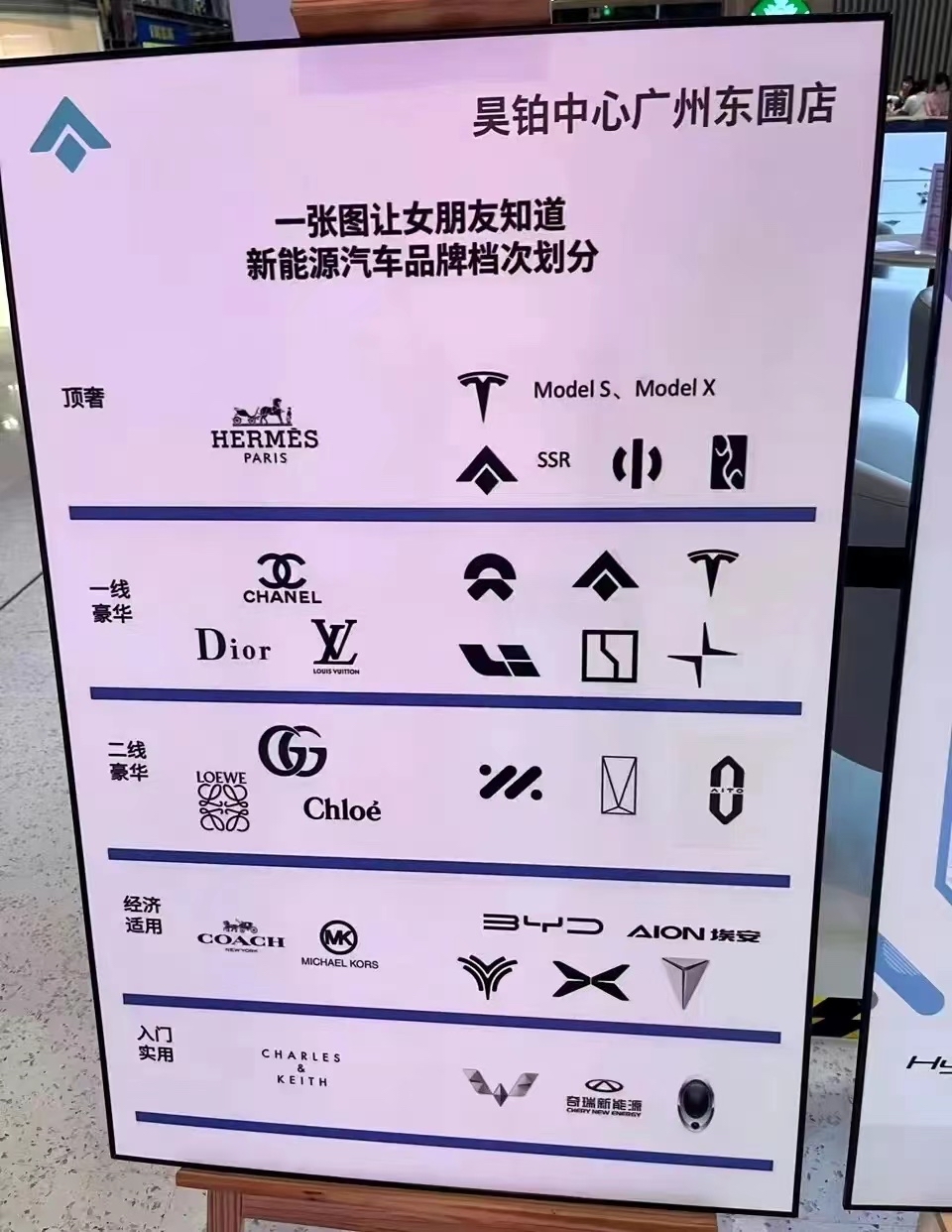 小鹏G9这车38号开了哪哪都好，怎么就卖不好？ NGA玩家社区