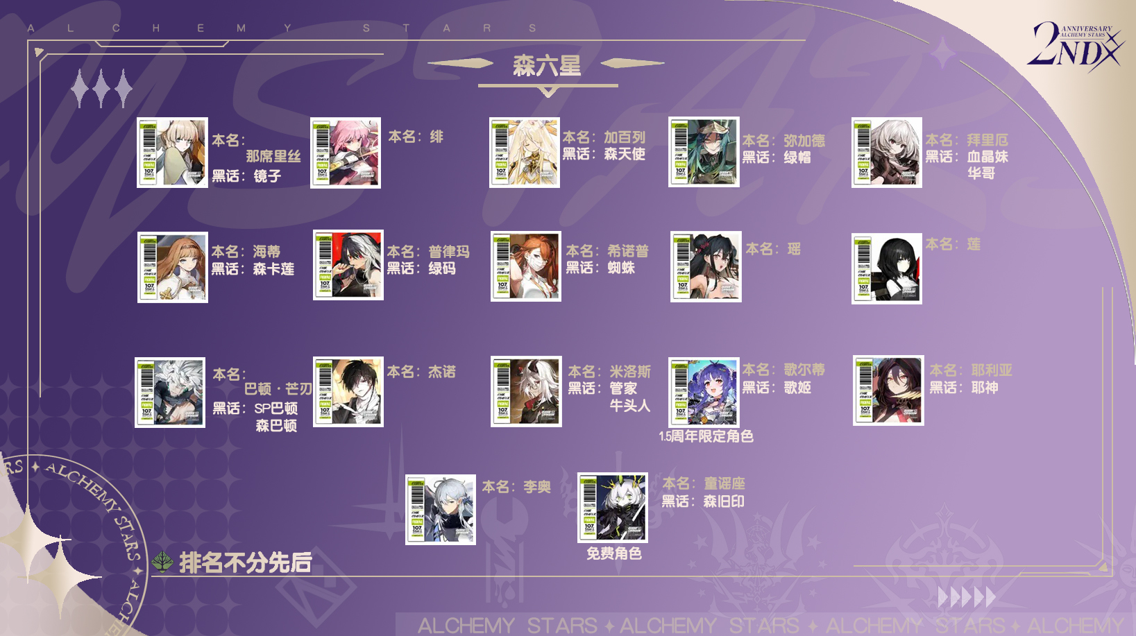 [国际服] [黑话整理]白夜极光黑话指南V2.0 NGA玩家社区