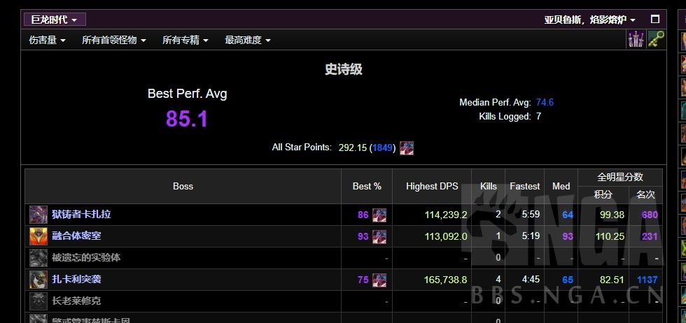 一组 湮灭小龙人 Hwcl 96.3 M4经验 想问问可以打主力吗 求个过了M4以上的团 178