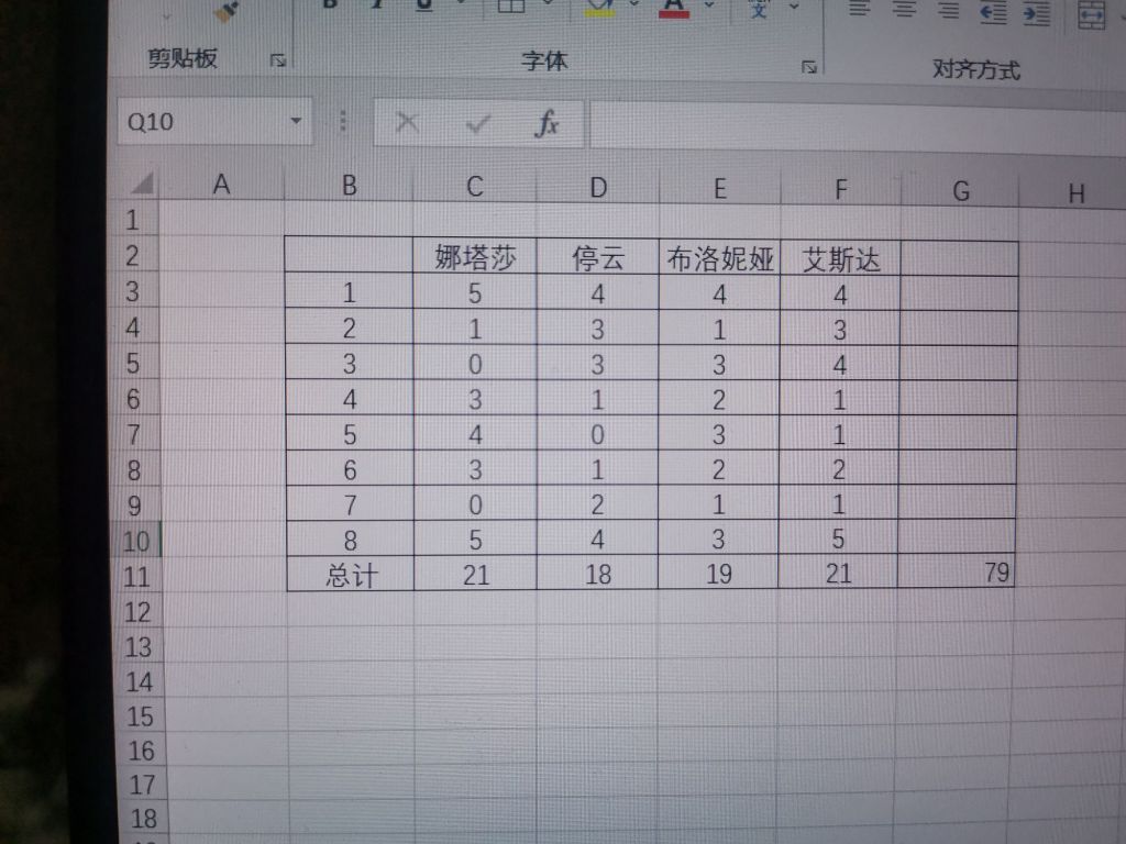 停云的嘲讽值，可能真的没问题 NGA玩家社区