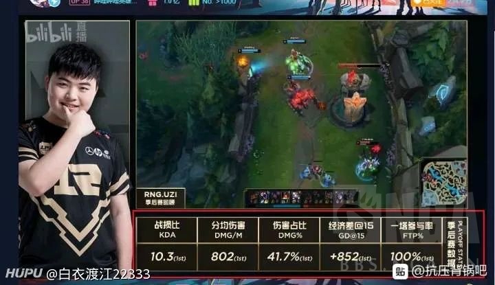 [本赛区赛事]edg上uzi之后想赢就千万别给uzi选金克丝efls这种拖后期的 NGA玩家社区