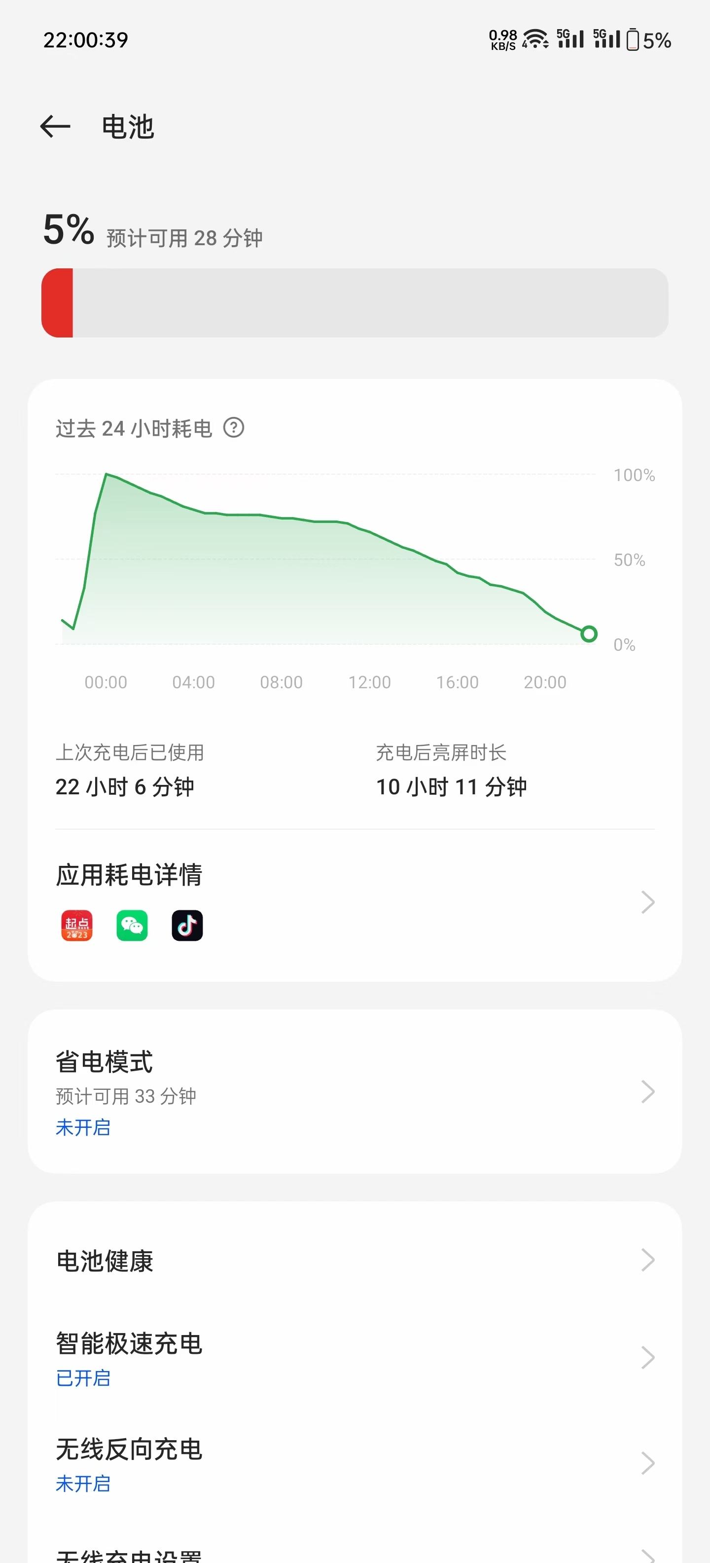 已经入手find x 6 P的大佬来说说感受 NGA玩家社区