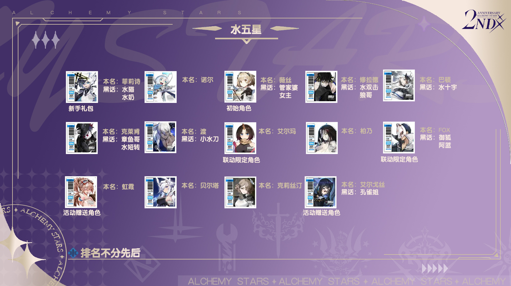 [国际服] [黑话整理]白夜极光黑话指南V2.0 NGA玩家社区