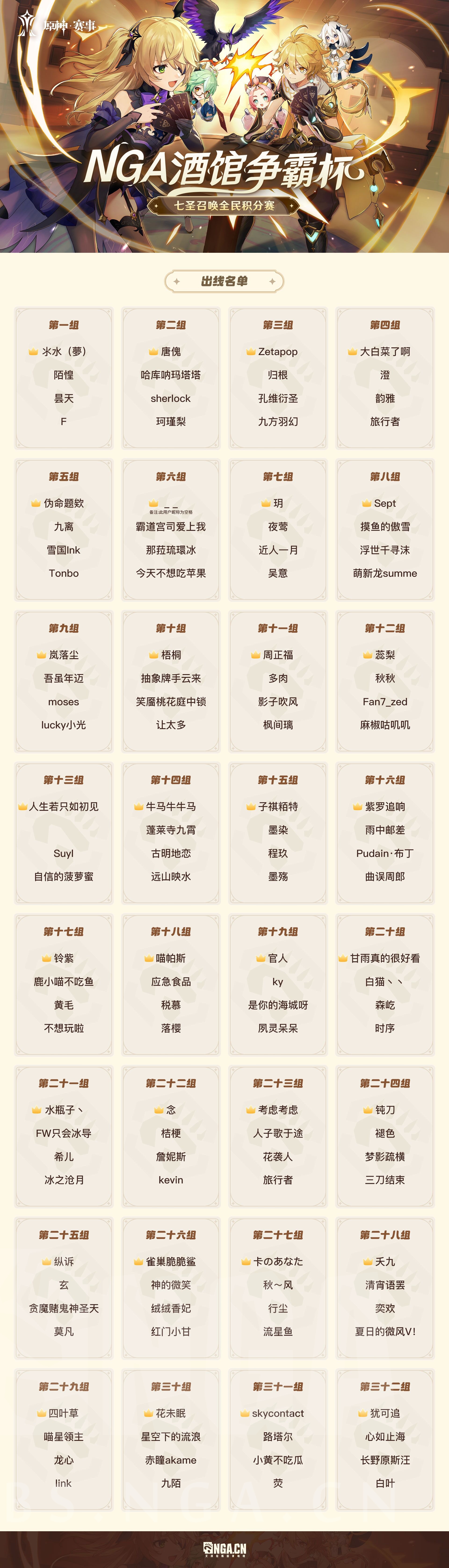 [公告] NGA酒馆争霸杯 七圣召唤全民积分赛 晋级赛出线名单 NGA玩家社区