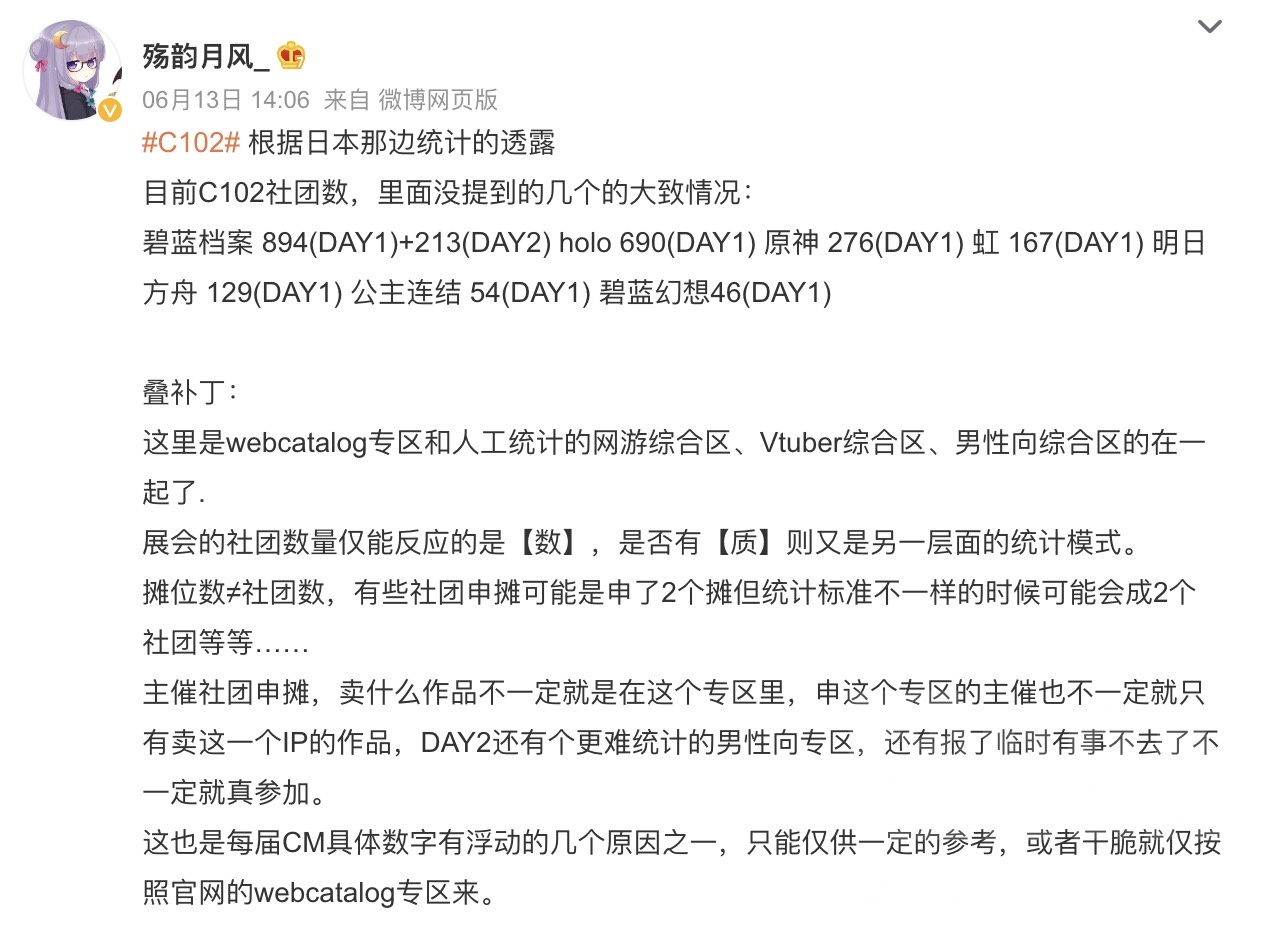 [新闻相关] c102 ip/二游摊位统计(DAY1) NGA玩家社区