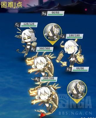 舰队问答——深寒危机带路图(完结撒花，E1-E6十一张图全带路探索完毕,增加困难Boss阵容。暂缺一个E10BOSS。打不动了) NGA玩家社区