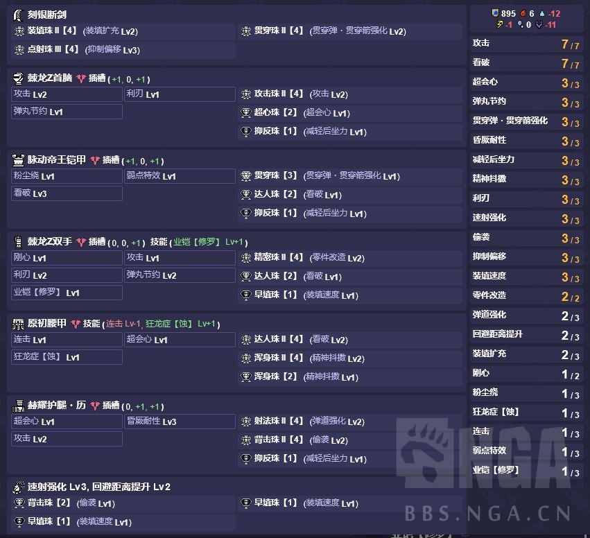 [RISE] [攻略] [配装] 曙光贯通轻弩配装攻略最终版 NGA玩家社区