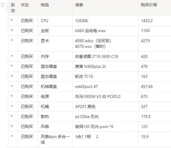 我靠，6199的4070主机 NGA玩家社区
