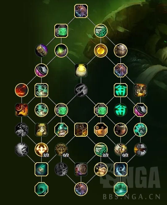 [酒仙] [PTR测试] 新天赋优势打击测试 NGA玩家社区