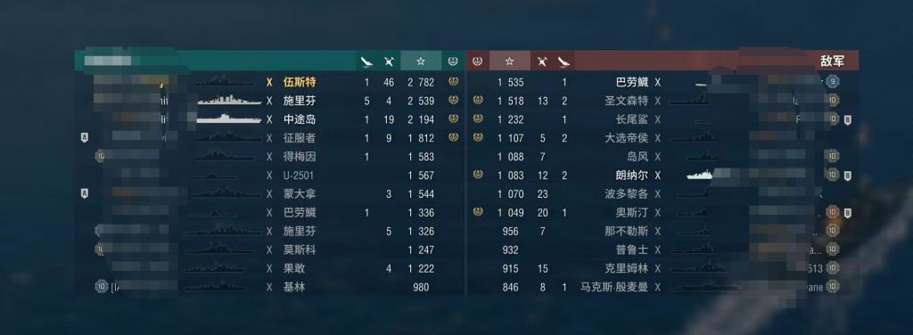 伍斯特要rpf吗？ NGA玩家社区