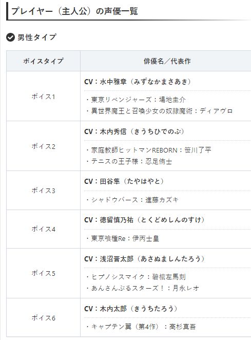 [蓝色协议] 主角可选声音CV NGA玩家社区