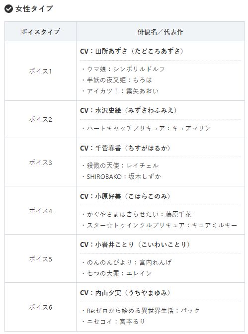 [蓝色协议] 主角可选声音CV NGA玩家社区