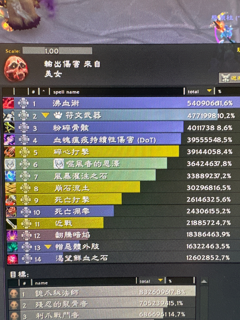 追求极限伤害的DKT NGA玩家社区