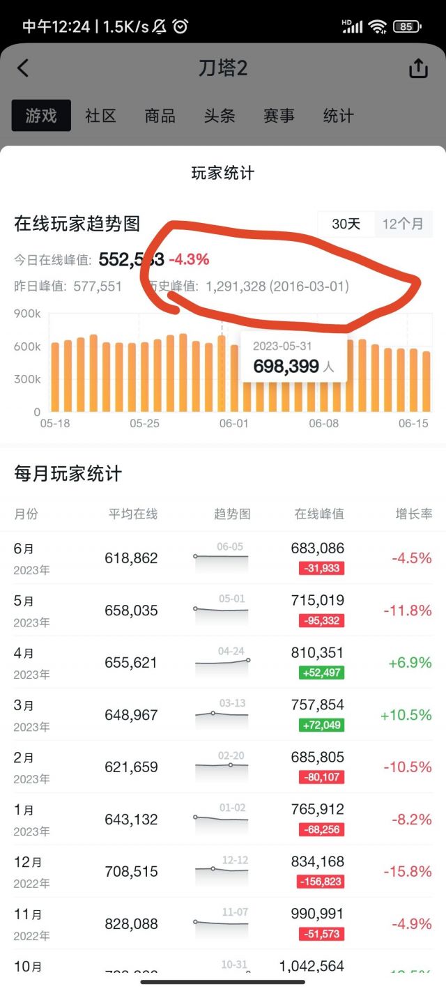 ti789的入场做的好帅啊 NGA玩家社区