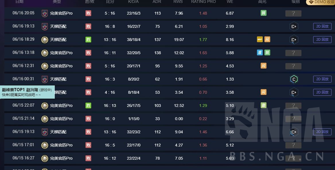 打完美被炸emo了 NGA玩家社区